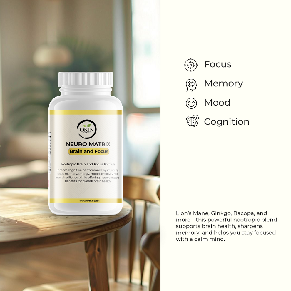 Neuro Plus Brain & Focus Formula | Enhance Memory, Clarity & Focus ...